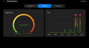 We Tried Out Harman's Ready Care Technology That Helps You Drive ...