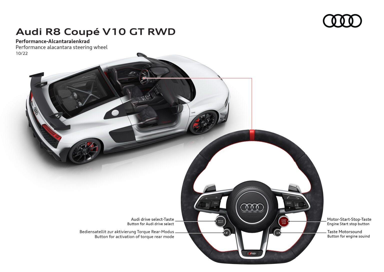 2023 Audi R8 Coupe GT RWD Is An Oversteering Last Hurrah For The V10 ...
