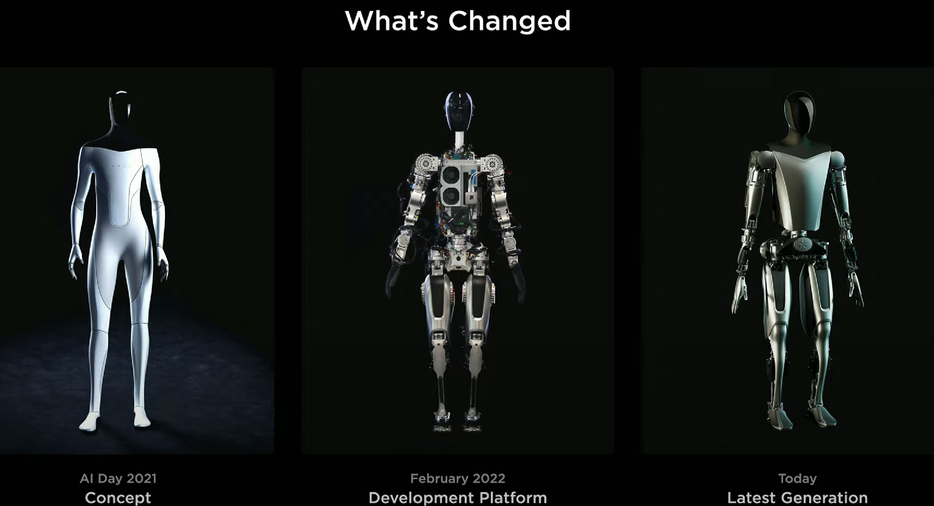 Tesla’s Optimus Robot Could “End Poverty” According To Elon Musk ...