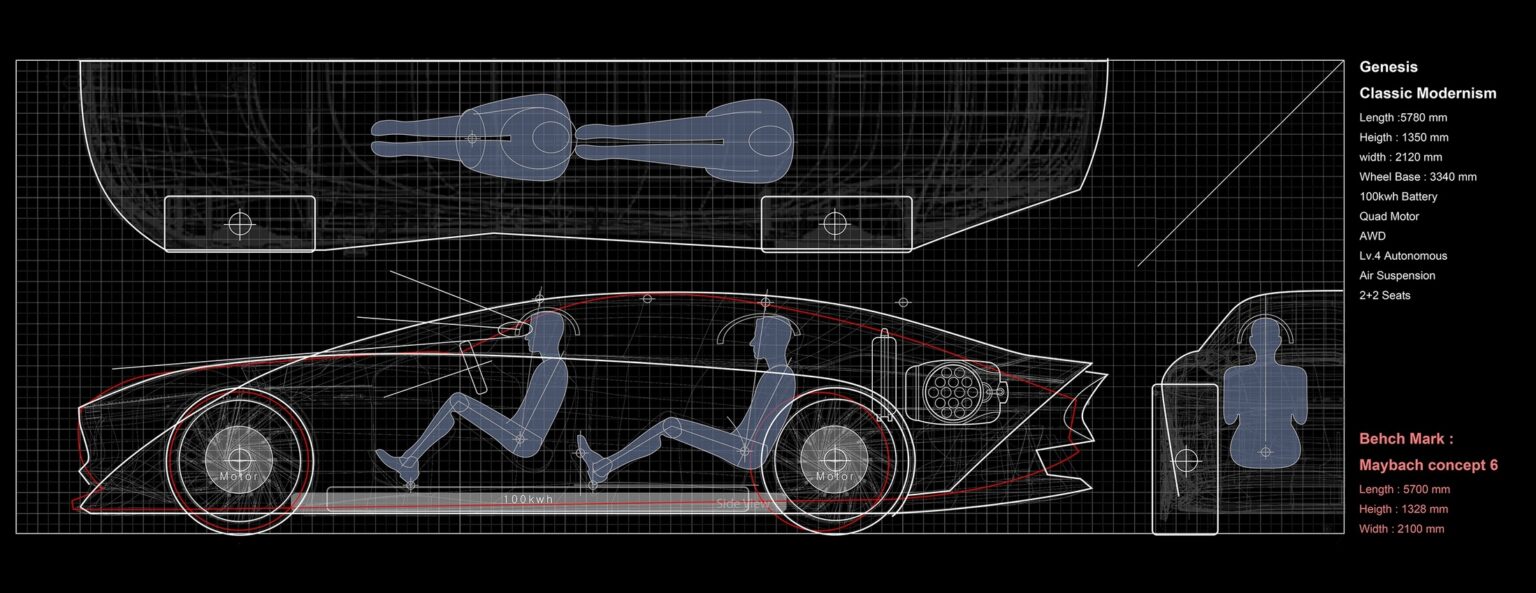 Genesis X Luxury Sedan Render Imagines A Korean Maybach And Bentley ...