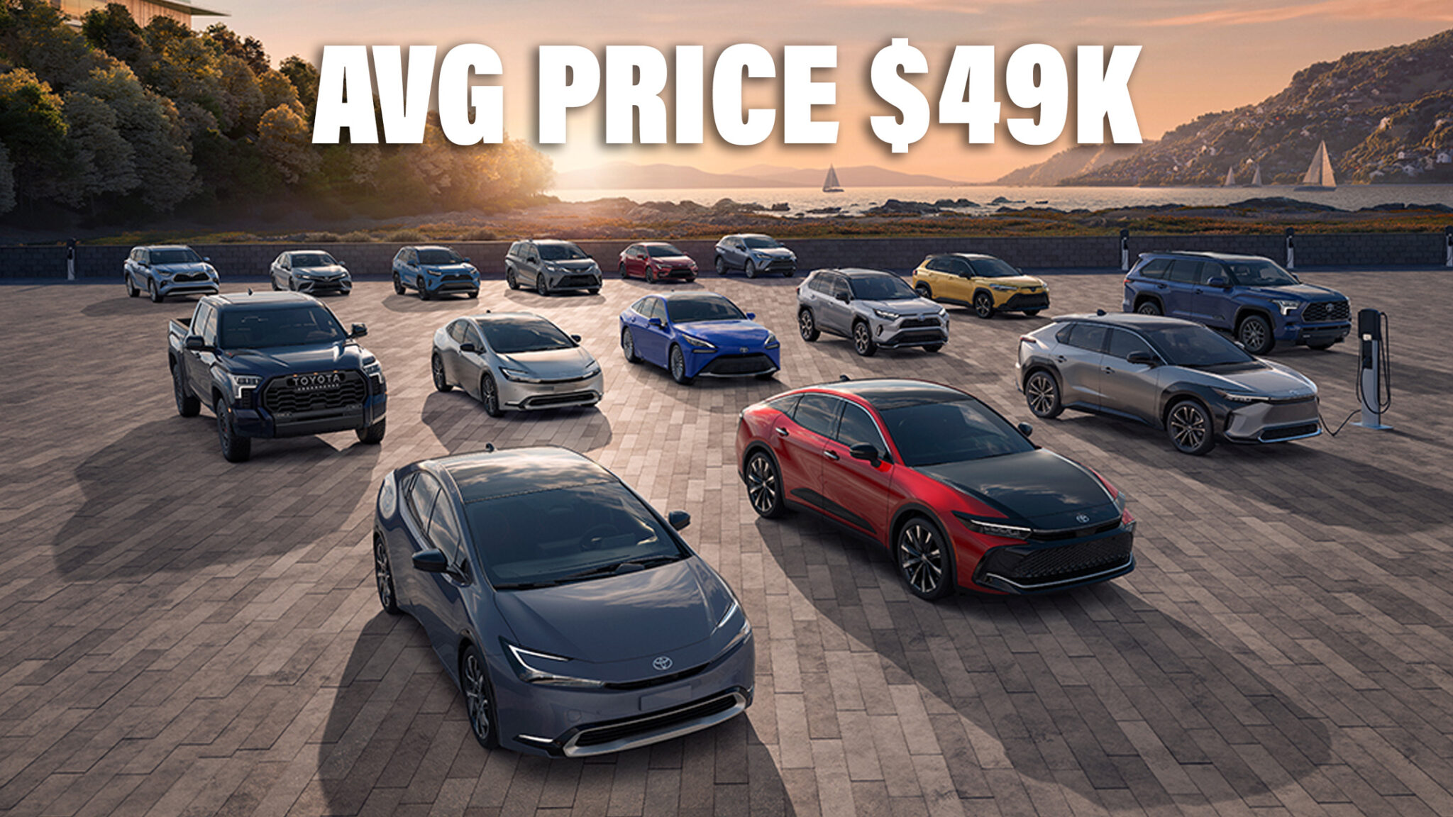 Average New Car Prices Dip 0.6%, But Luxury Cars Take Larger Market ...