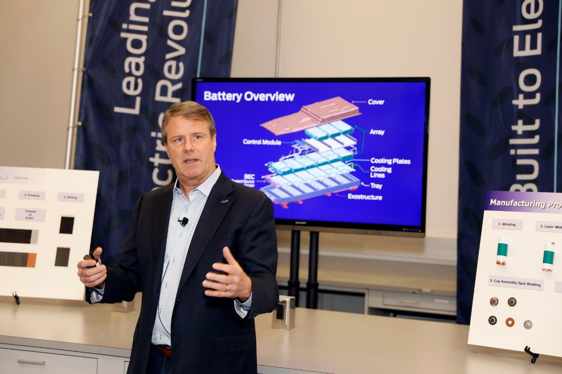 Ford Opening $3.5B Michigan Battery Plant With Chinese Tech | Carscoops