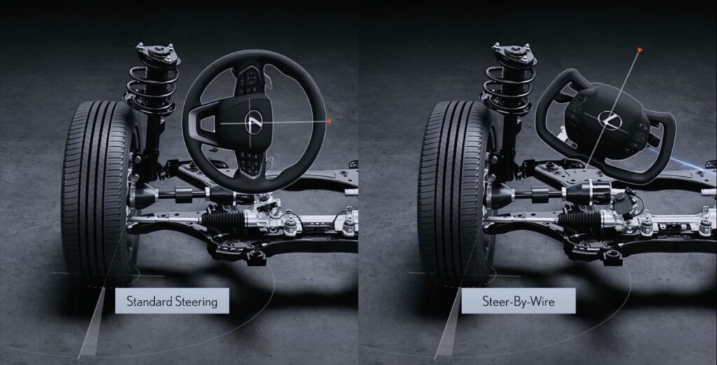 The Lexus RZ’s Yoke Is Better Than Tesla’s For One Simple Reason ...
