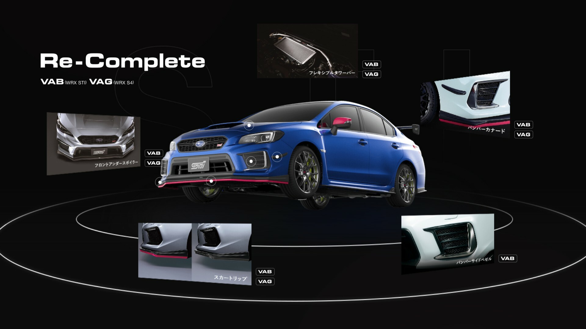 Classic Subaru WRX STI Stars In Nostalgic Anime Video To Launch ...