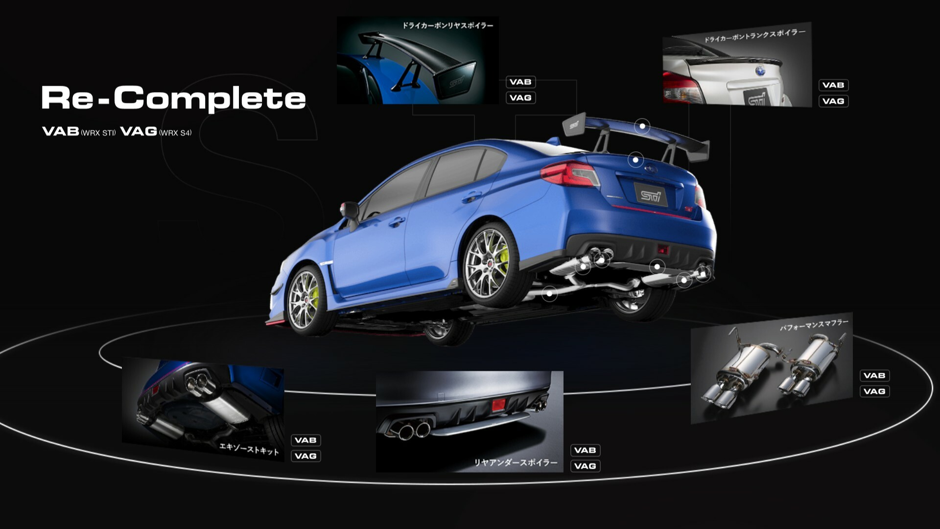 Classic Subaru WRX STI Stars In Nostalgic Anime Video To Launch ...