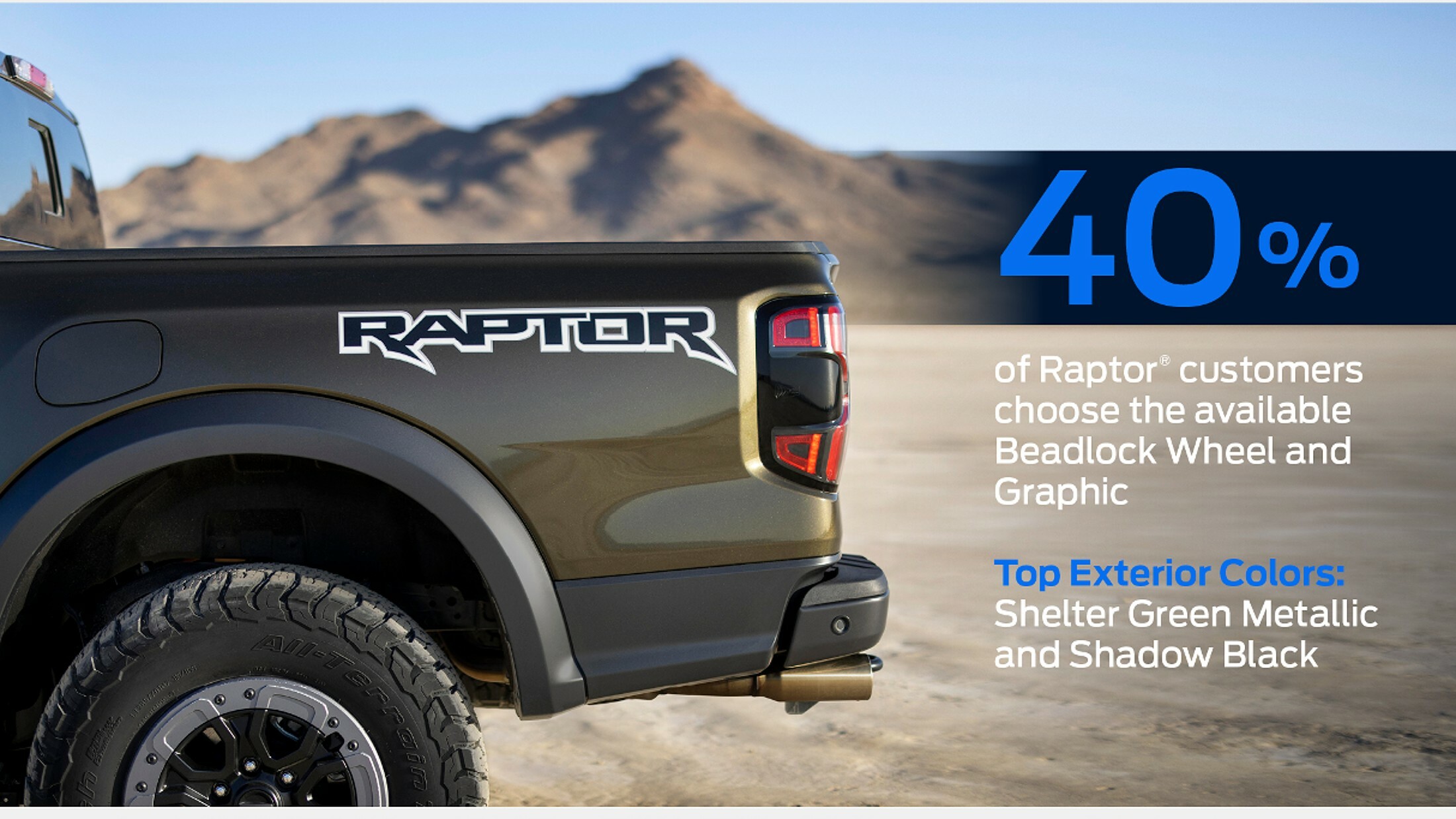 2024 Ford Ranger: Here’s How America Is Ordering Their Pickup Trucks ...