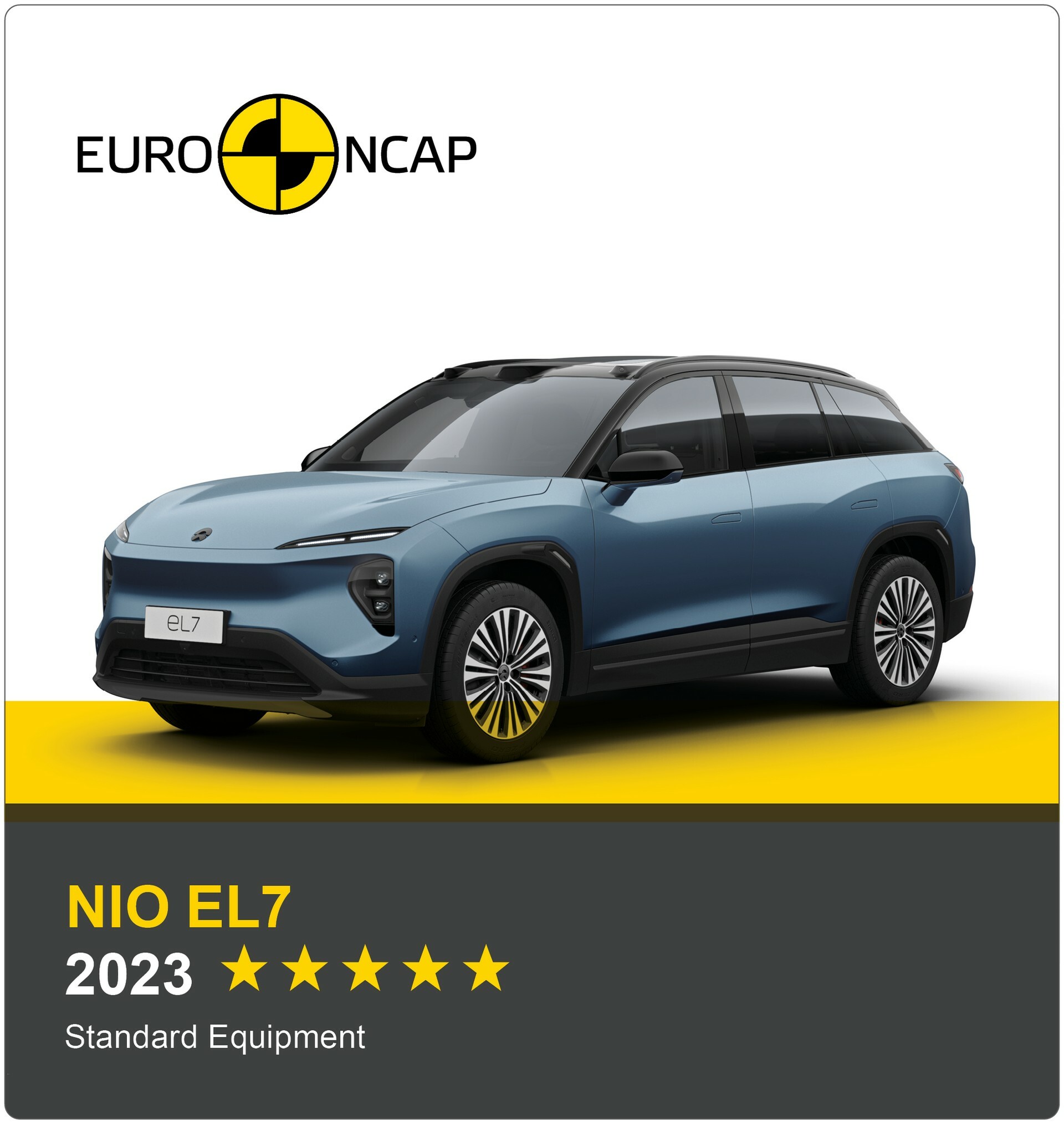 Nio ET5 And EL7 Awarded Five Stars In Euro NCAP’s Updated Tests | Carscoops
