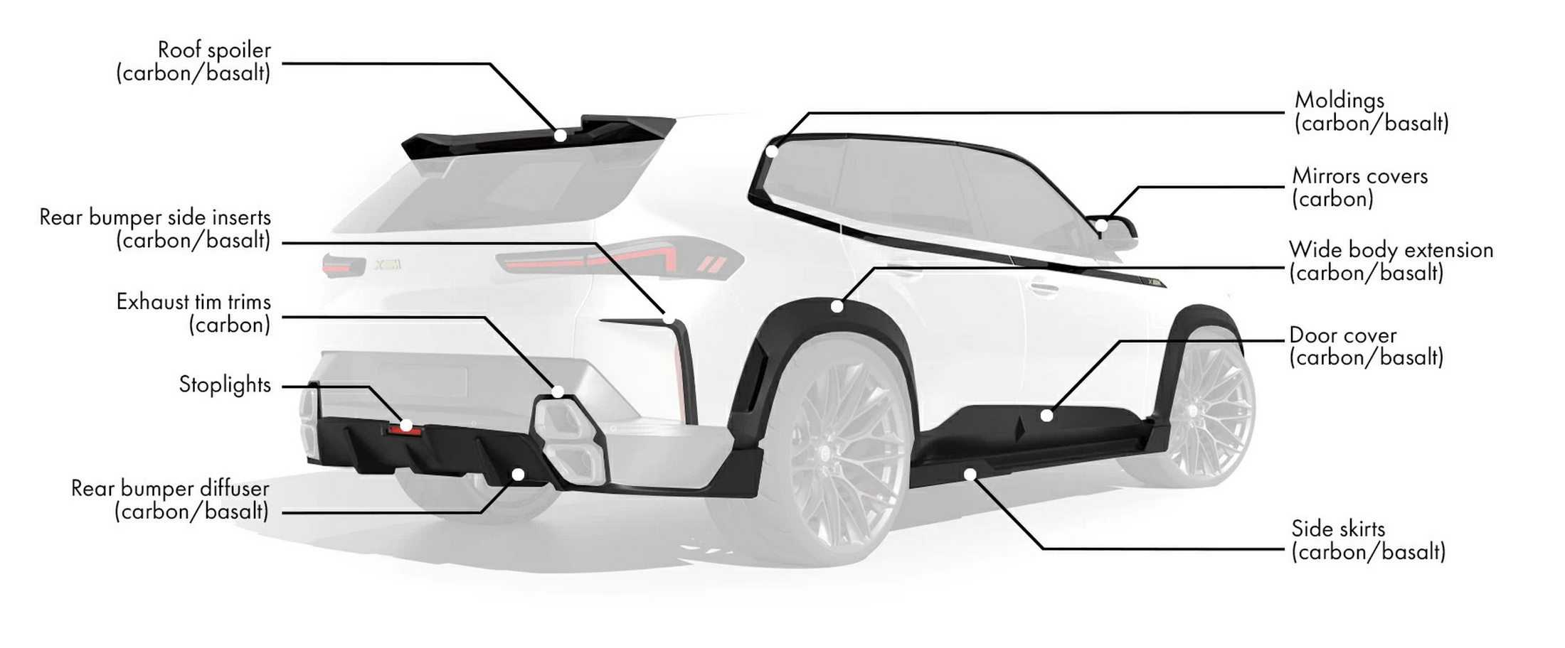 BMW XM Gains Carbon Fiber Bodykit By Renegade Design | Carscoops