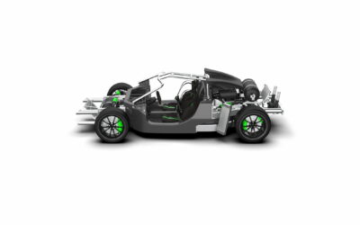 WAE Technologies Offers Manufacturers A Hydrogen Platform That Can ...