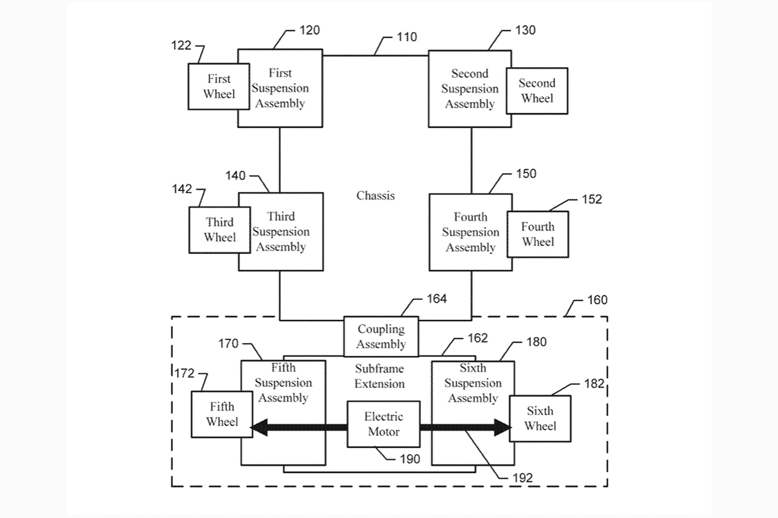 Ford Patents Bolt-On Third Axle Kit For 6×6 Pickup Conversions | Carscoops
