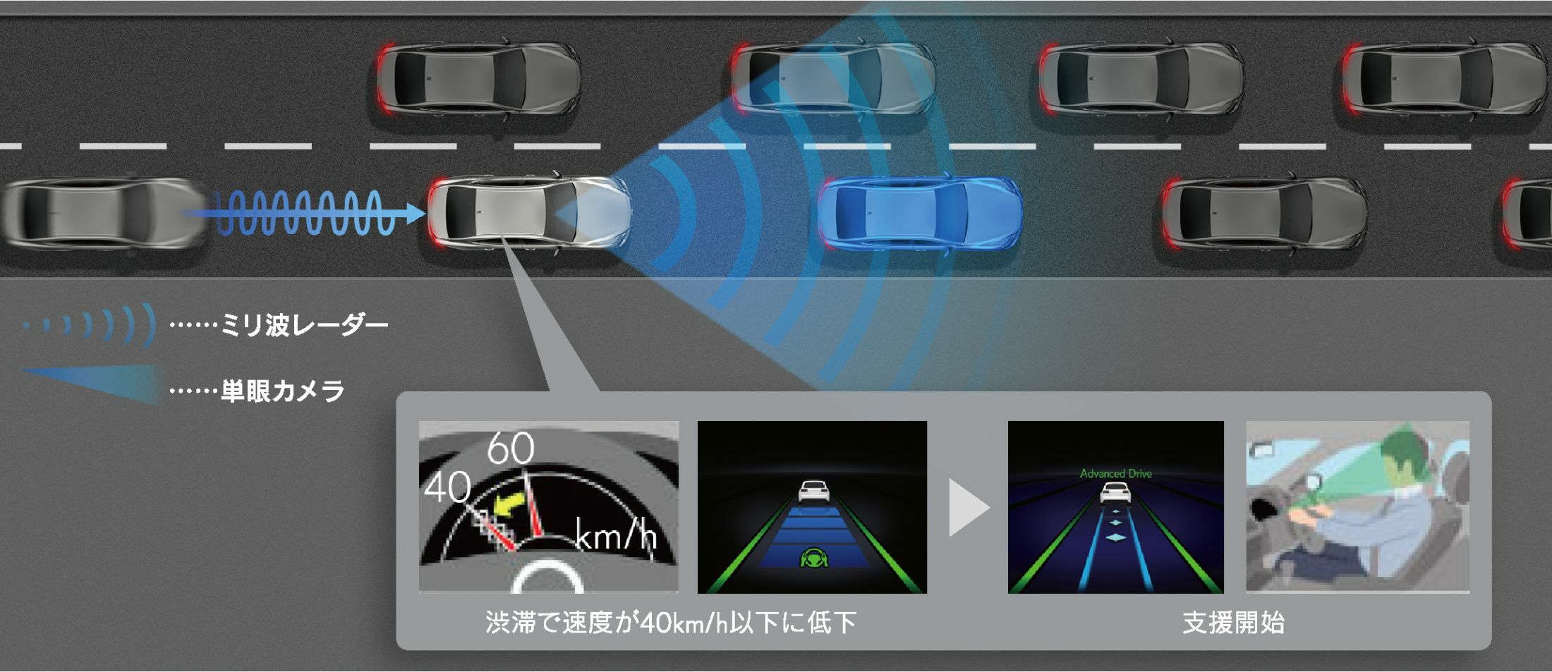 2024 Lexus LS Debuts in Japan With New Digital Instrument Cluster And ...