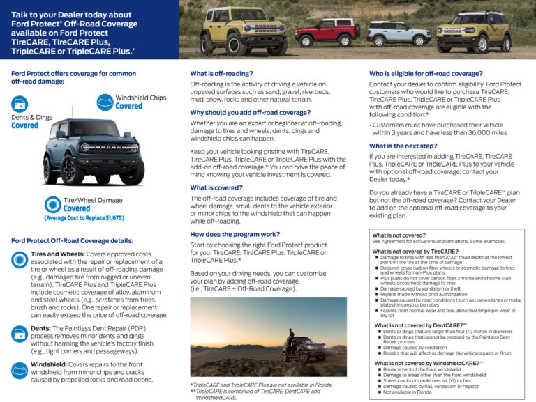 Ford Protect Launches Off-Road Warranty For Bronco And Bronco Sport ...