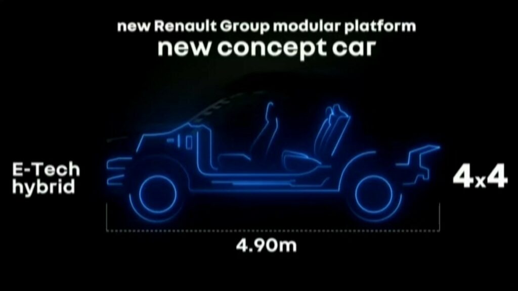 Renault To Launch 8 New Models For Markets Outside Europe By 2027 ...