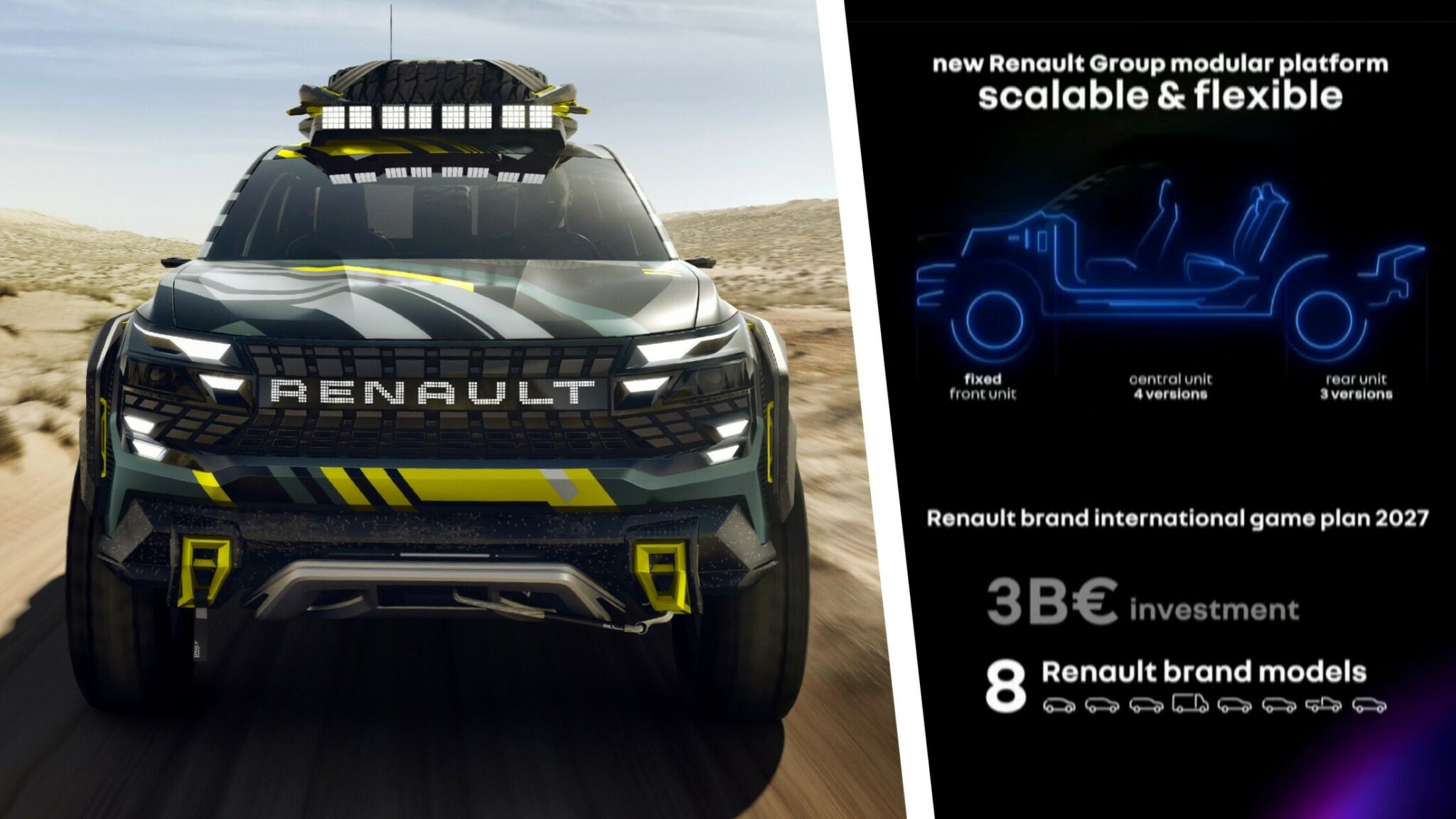 Renault To Launch 8 New Models For Markets Outside Europe By 2027 ...