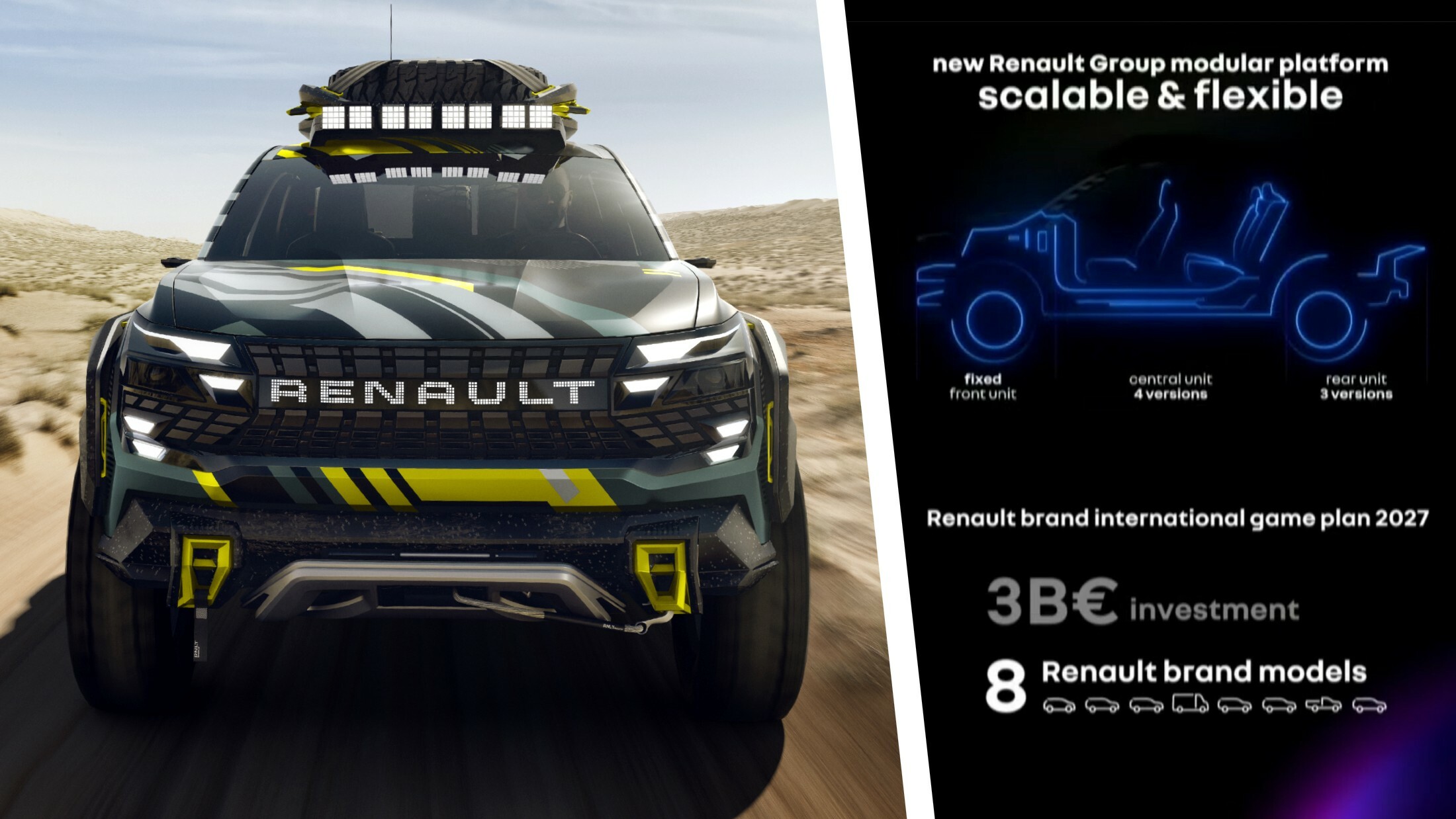 Renault To Launch 8 New Models For Markets Outside Europe By 2027 ...