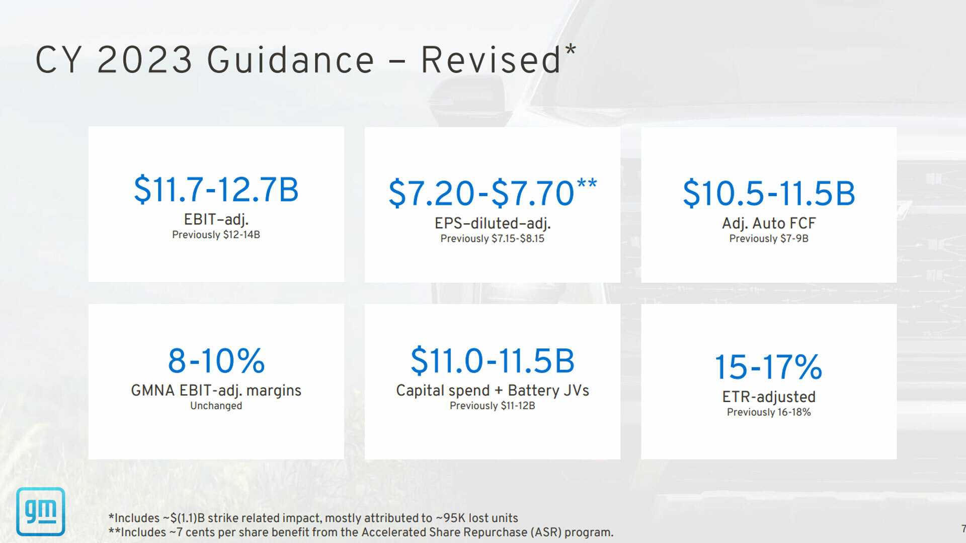 GM Takes $9.3 Billion Hit From New Union Contracts, Embarks On Share ...