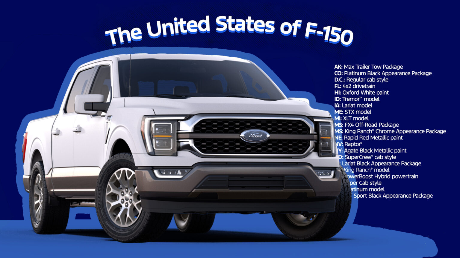 Mapping America’s Favorite Ford F-150 Trims And Packages | Carscoops