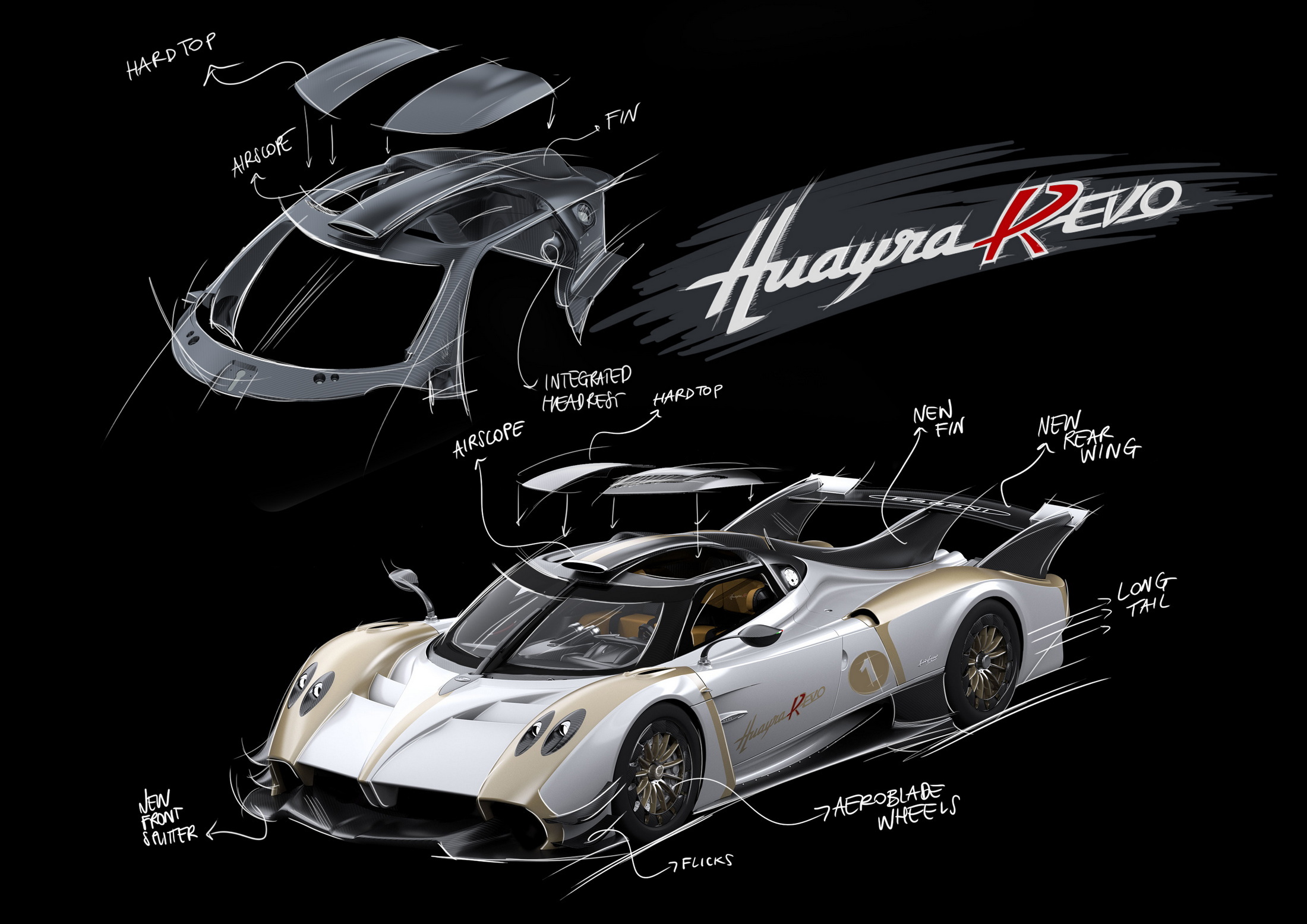 The New 888 HP Huayra R Evo Is The Most Powerful Pagani Ever | Carscoops