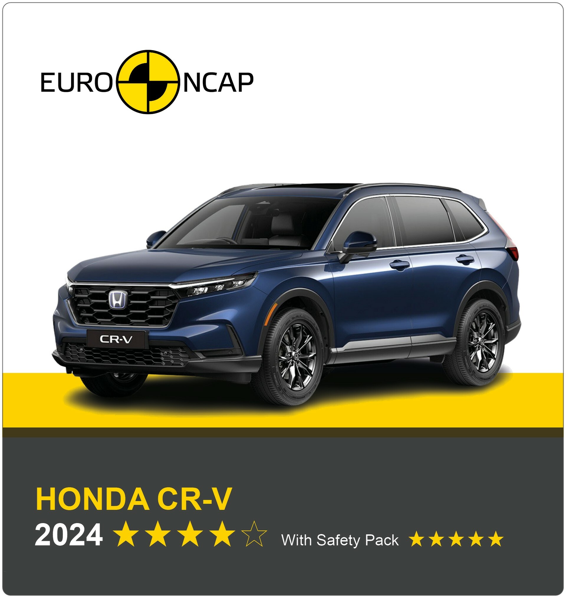 Nio EL6 And Toyota CH-R Get Top Safety Marks But CR-V Needs A Little Help | Carscoops