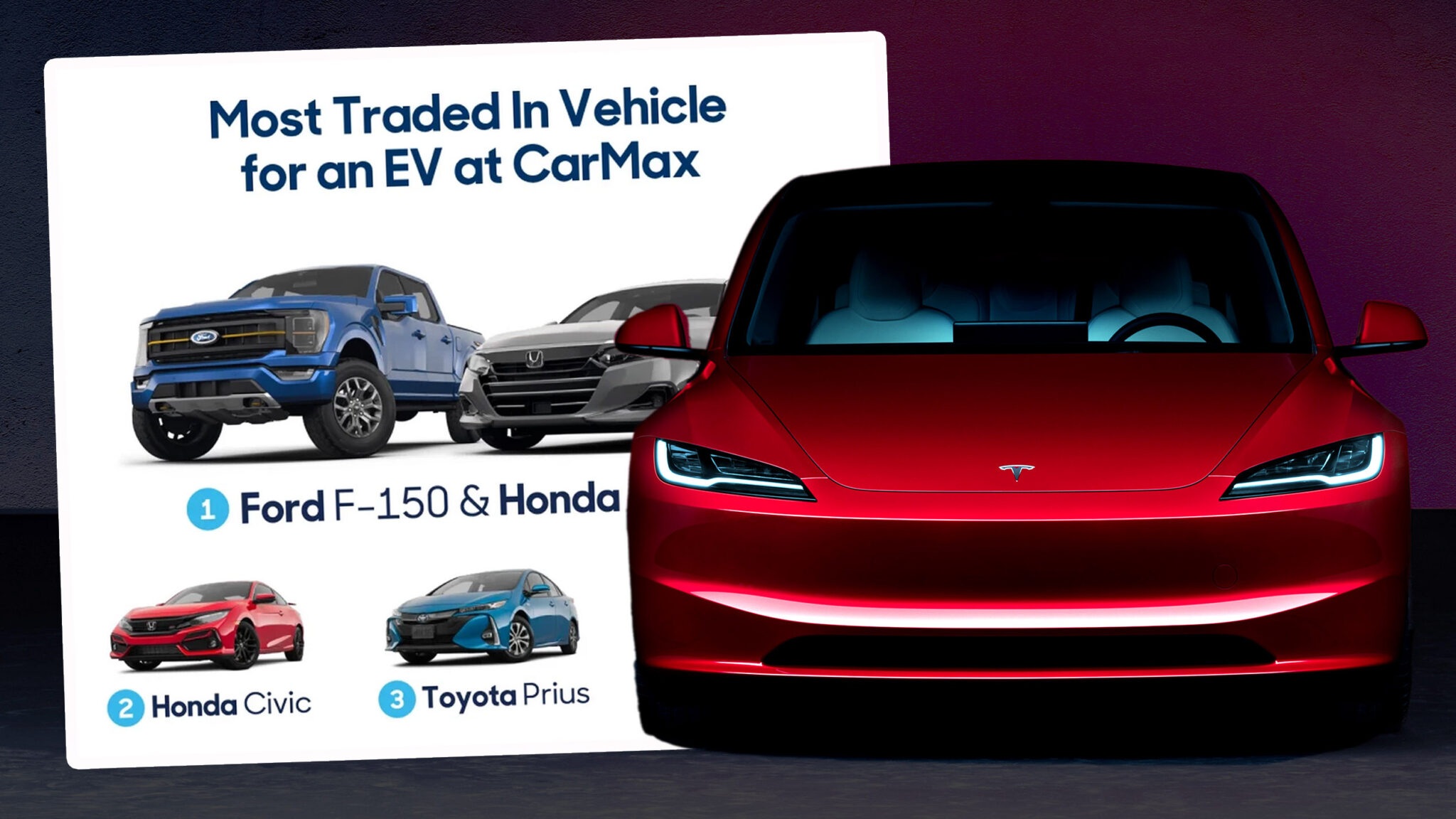 Top 10 Best Selling EVs At CarMax: What Are People Trading In? | Carscoops
