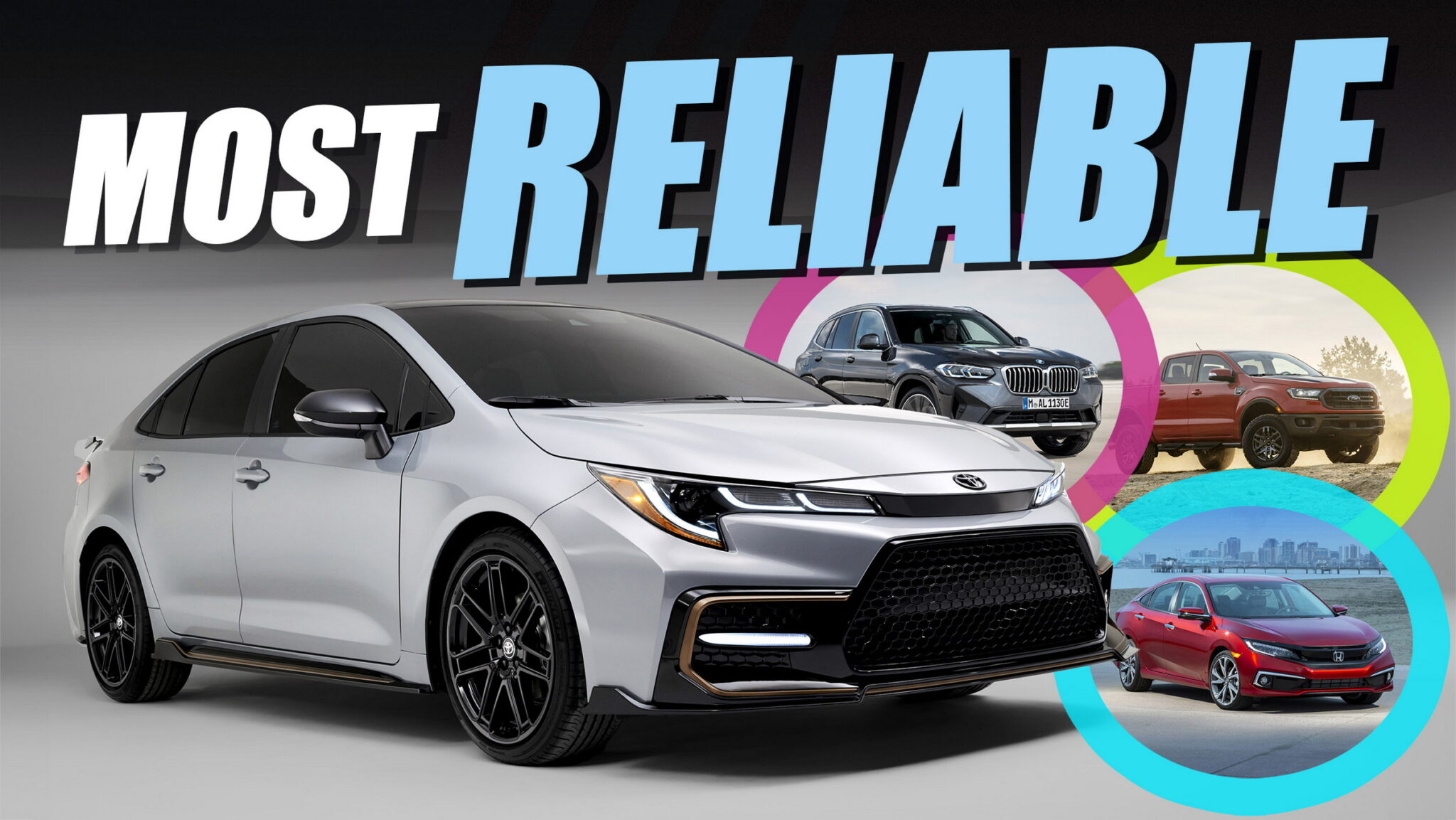Consumer Reports Names The Most Reliable 3-Year-Old Used Cars, SUVs And ...