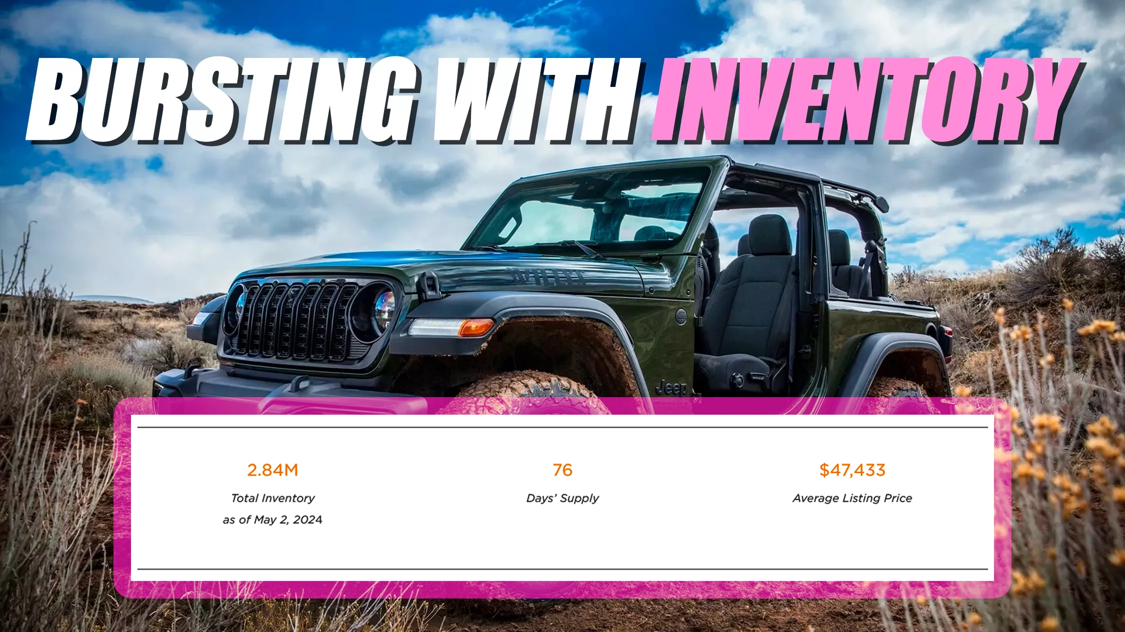 New Vehicle Inventory Swells With Stellantis Drowning In Unsold Cars ...