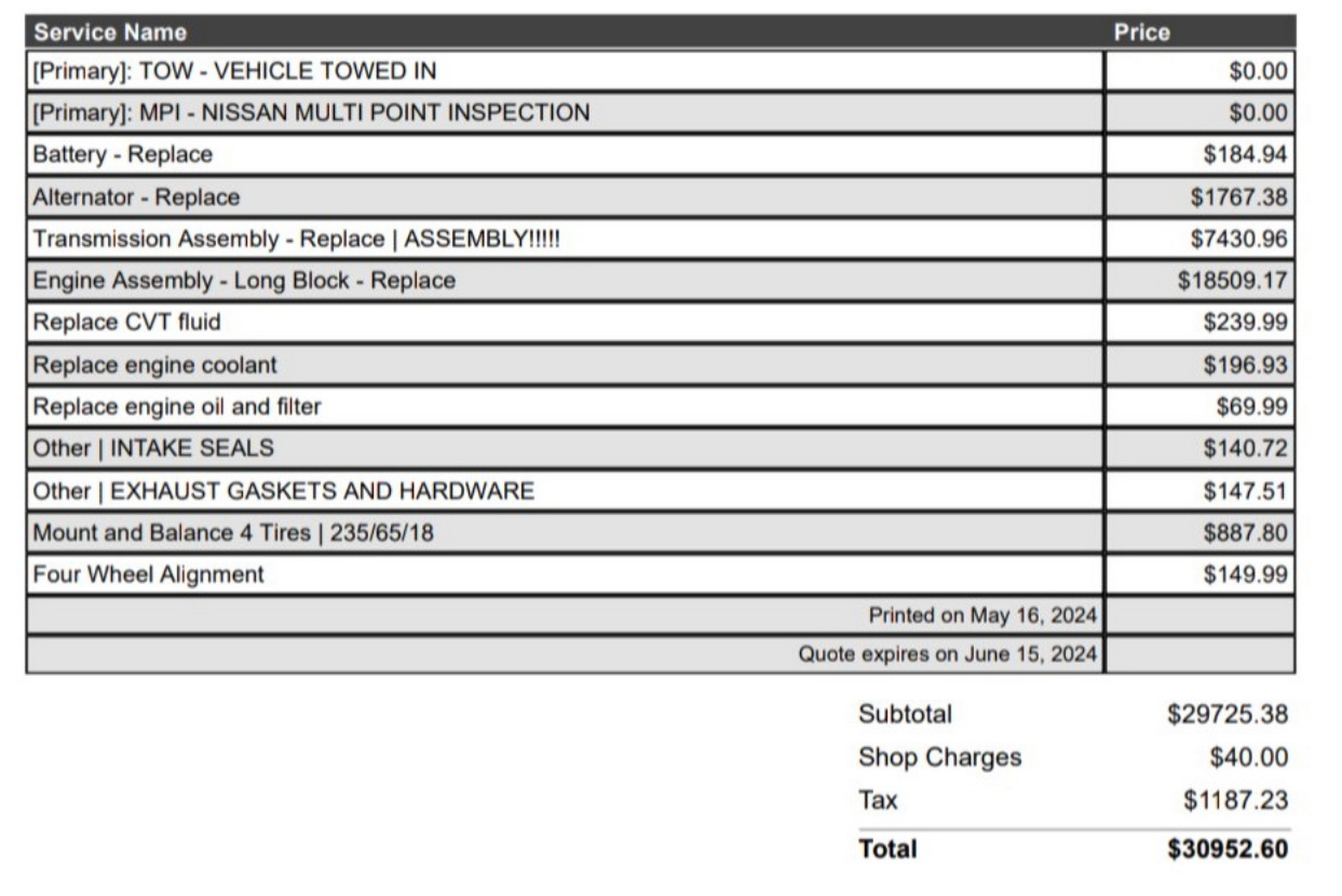 Customer Buys $18K CPO Nissan Pathfinder, Faces Shocking $31K Repair ...