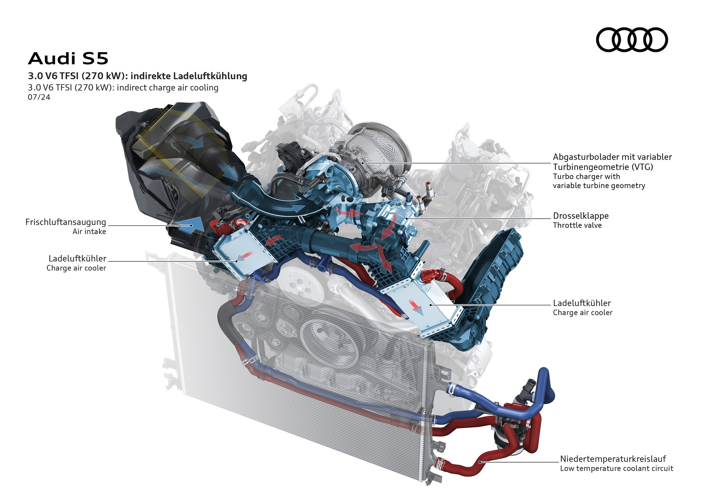 New Audi A5 Replaces A4 With Sleeker Looks | Carscoops