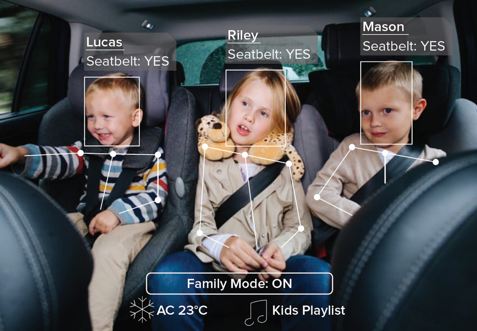 6 Ways AI-Powered Cabin Monitoring Will Transform Your Driving | Carscoops