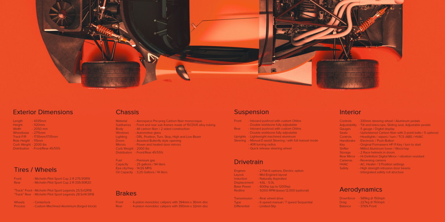 See Photos Of The $2.3M Oilstainlab Half-11 That Looks Like A Porsche ...