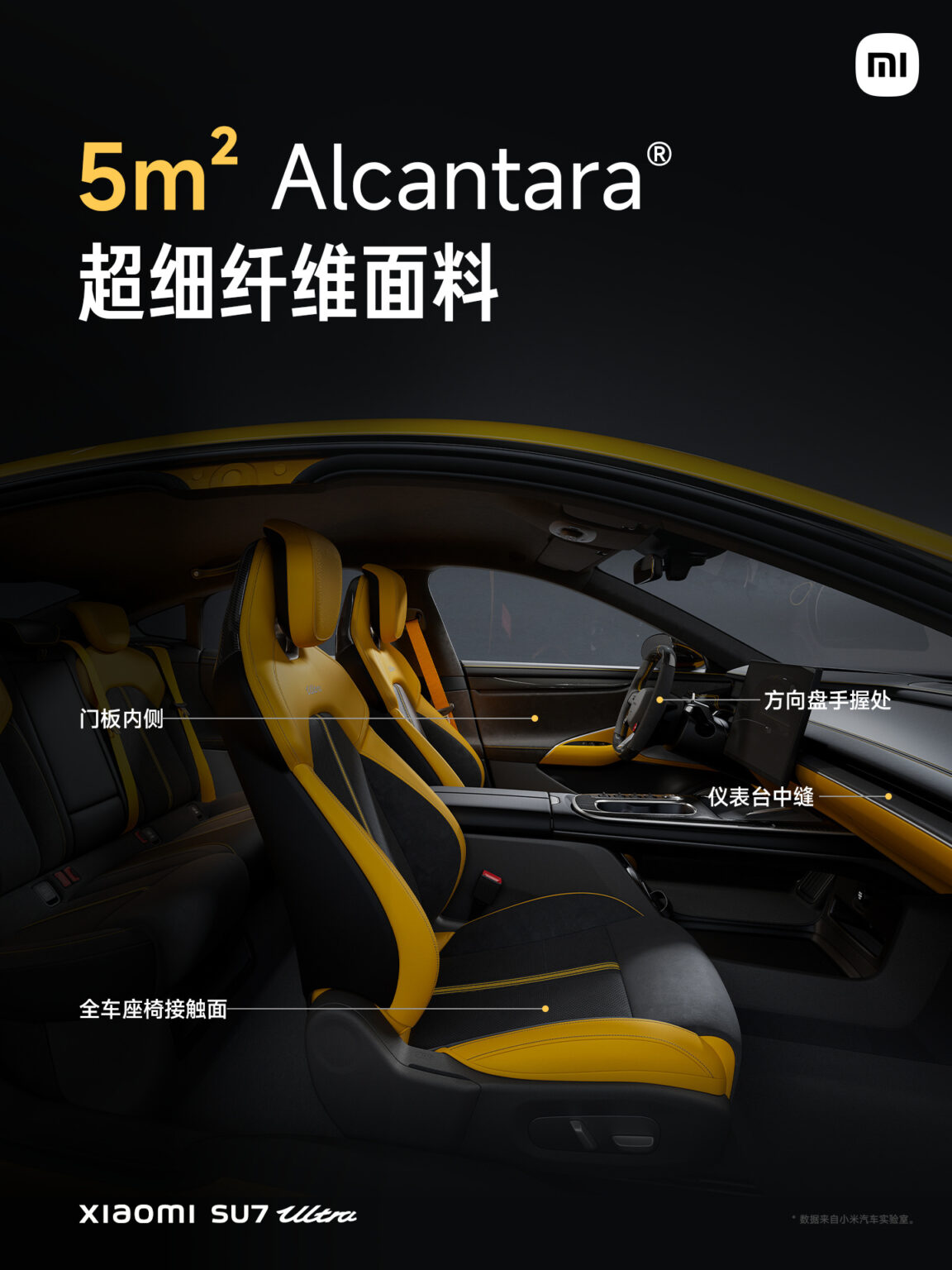 Xiaomi SU7 Ultra On Sale From $114K, Watch Prototype Lap The ‘Ring In 6:46 | Carscoops