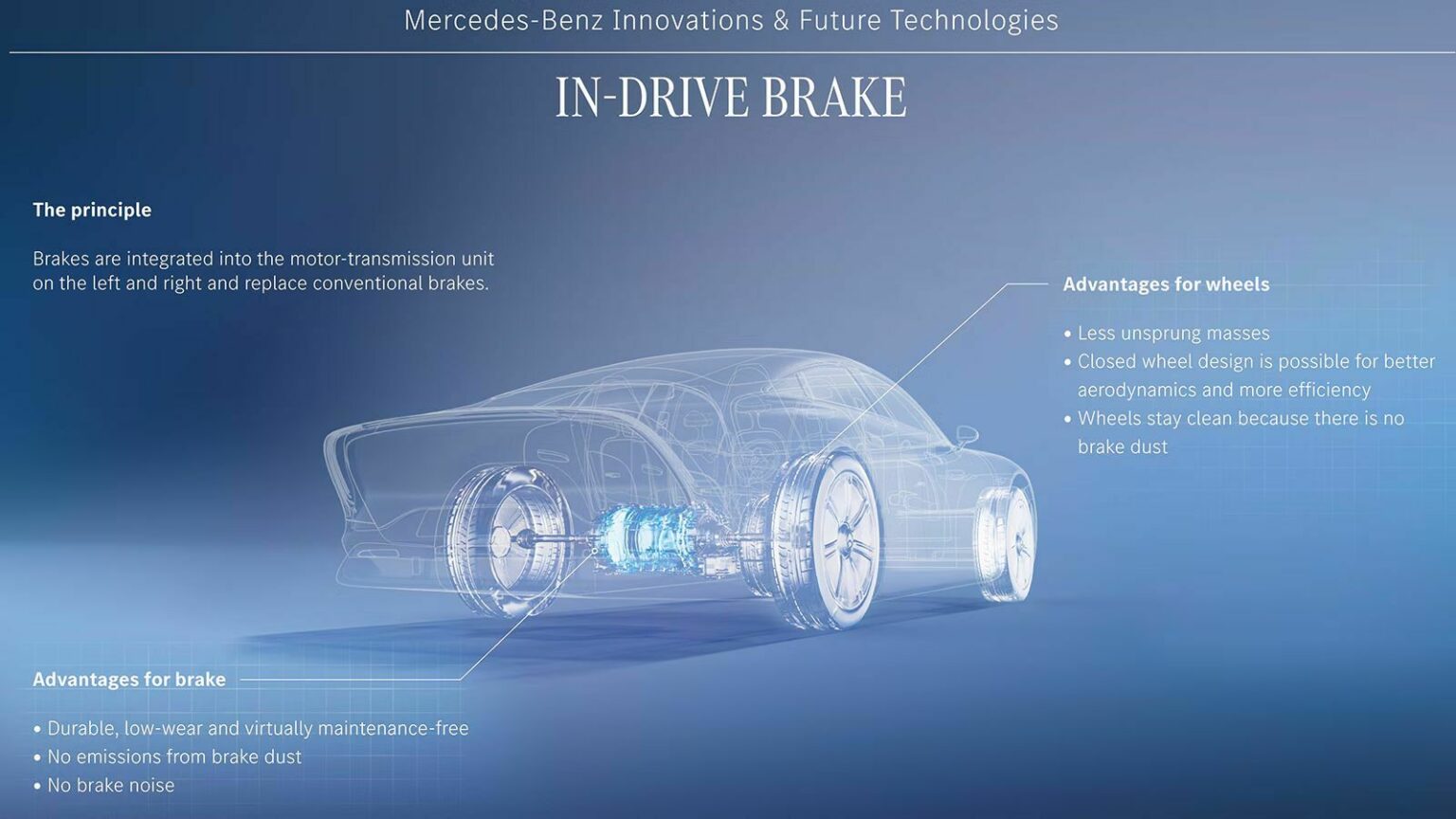 Future Mercedes-Benz EVs Could Move Brake Rotors Inside The Drive Unit ...