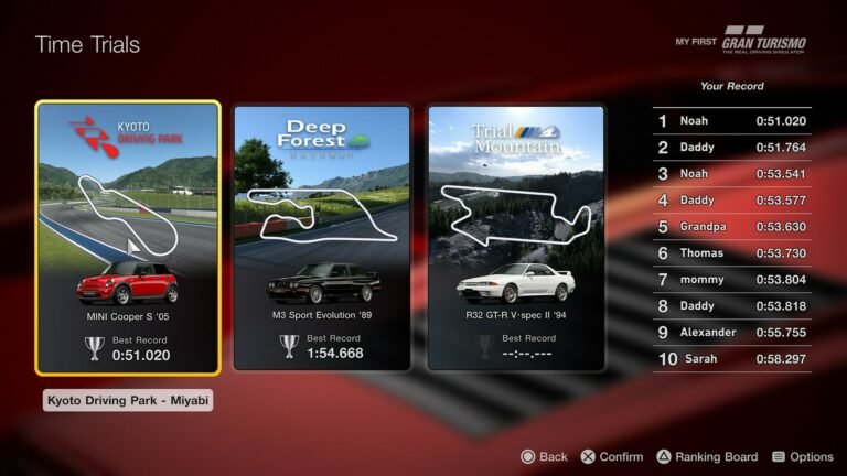 My First Gran Turismo Drops This Week As New Free-To-Play Game | Carscoops