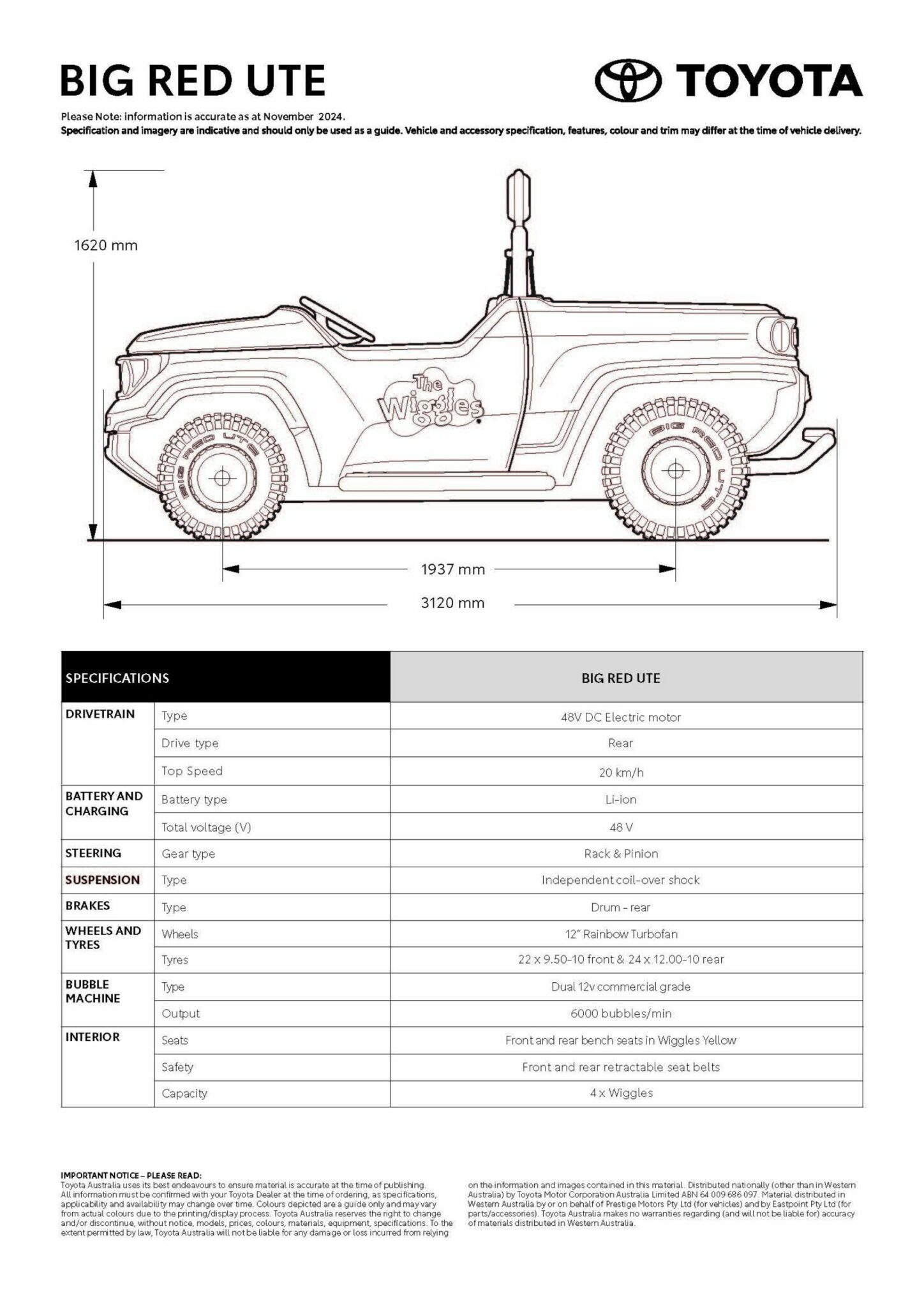 Toyota Big Red Ute Reimagines The Land Cruiser As A Kids’ EV For The ...