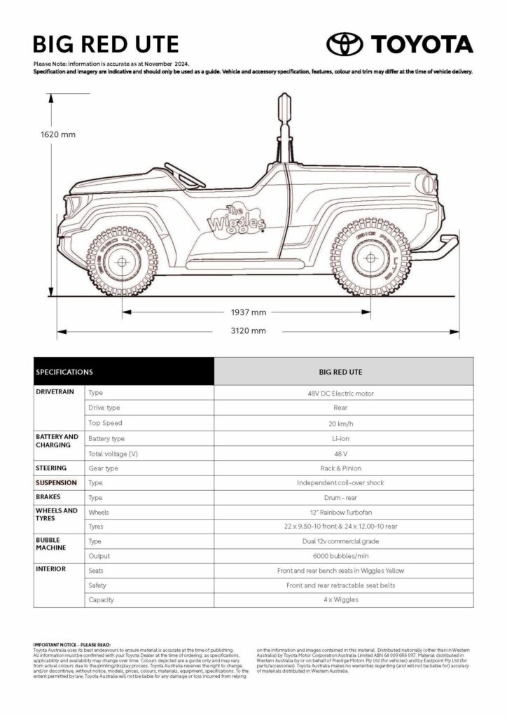 Toyota Big Red Ute Reimagines The Land Cruiser As A Kids’ EV For The ...