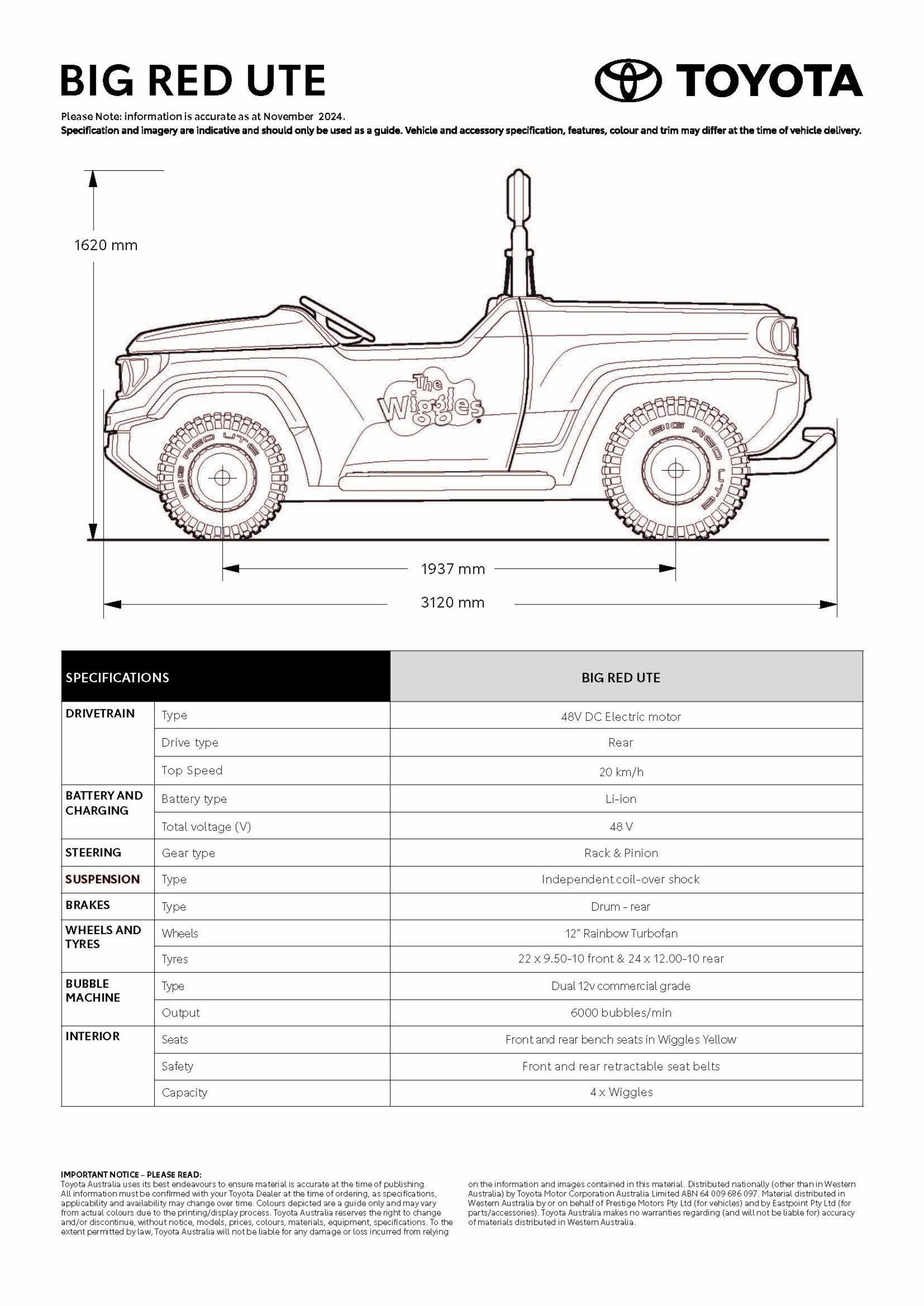 Toyota Big Red Ute Reimagines The Land Cruiser As A Kids’ EV For The ...