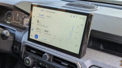 2025 Toyota 4Runner Review: After 16 Years, Was The New Gen Worth The ...