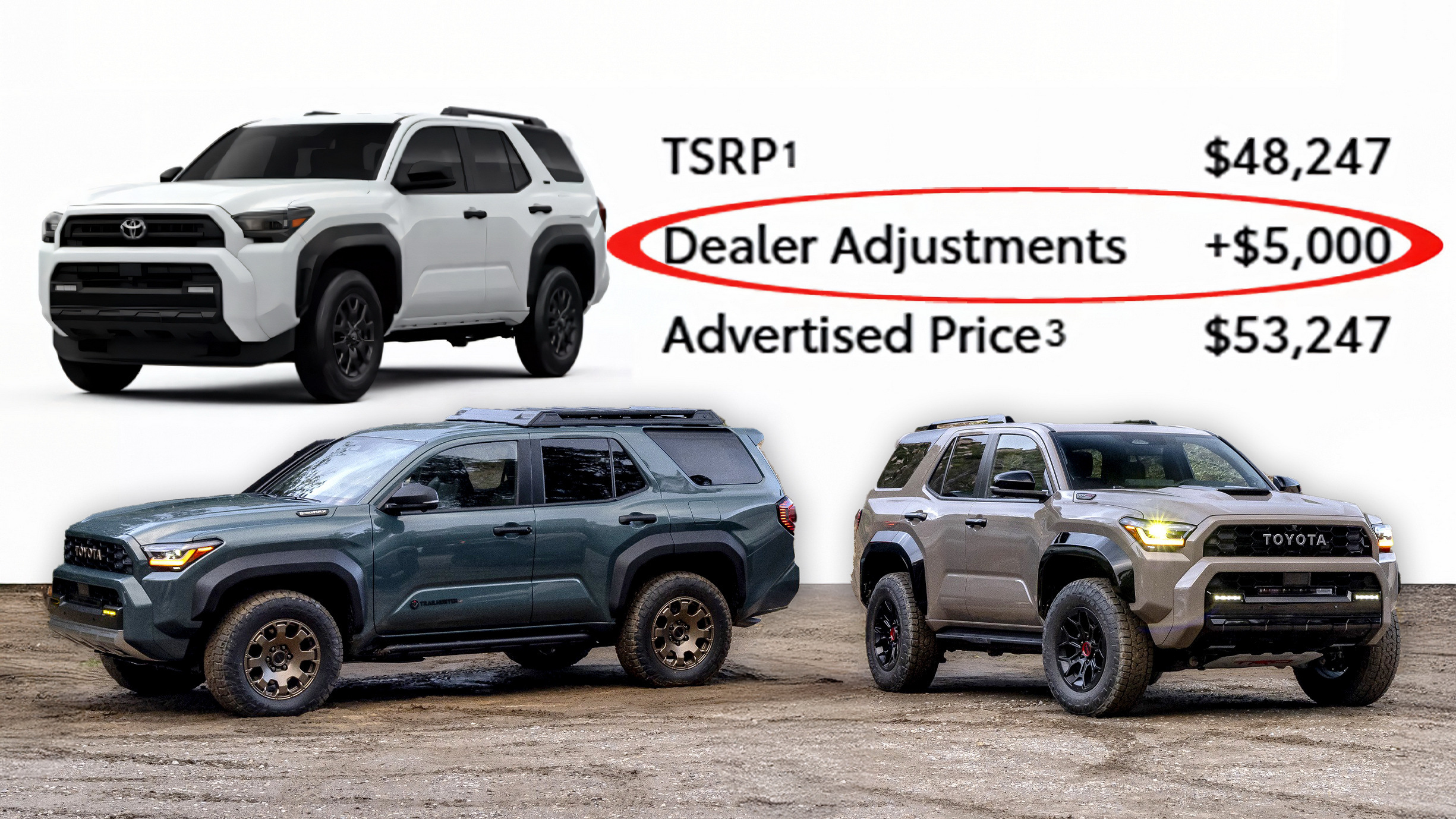 Toyota Dealers Adding $5,000 Markups Onto New 4Runner | Carscoops