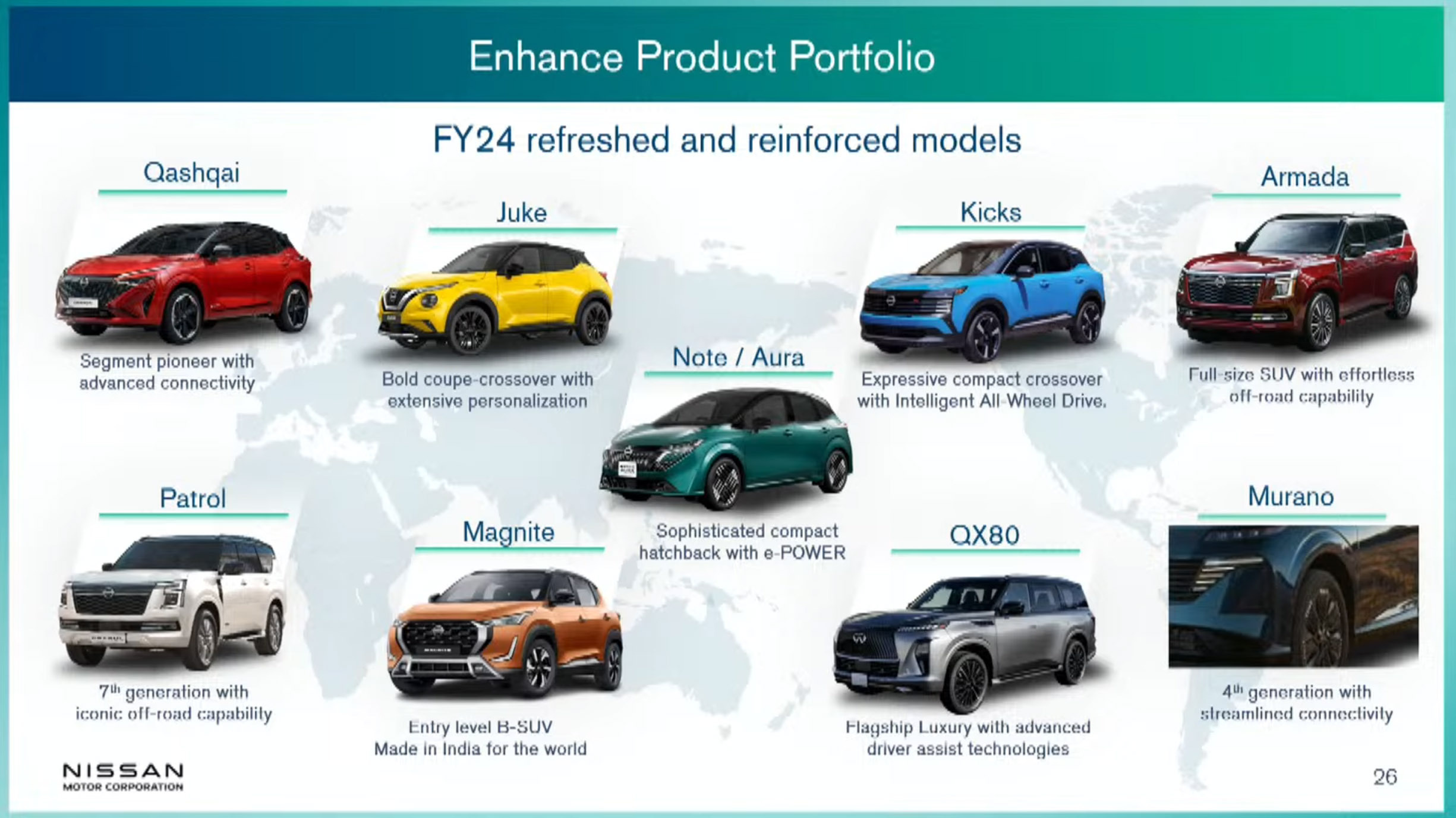 Nissan Teases New Models, Rogue PHEV Looks like A Rebadged Mitsubishi ...