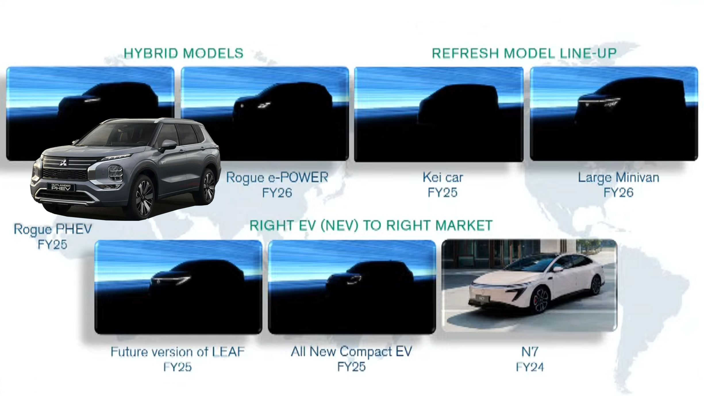 Nissan Teases New Models, Rogue PHEV Looks like A Rebadged Mitsubishi ...