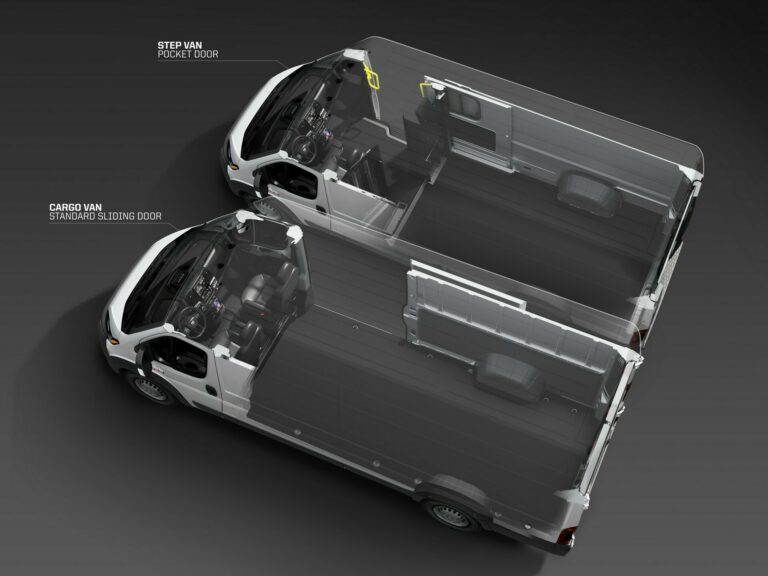 Ram’s 2025 ProMaster EV Priced From $56k With 110 kWh Battery And Only ...