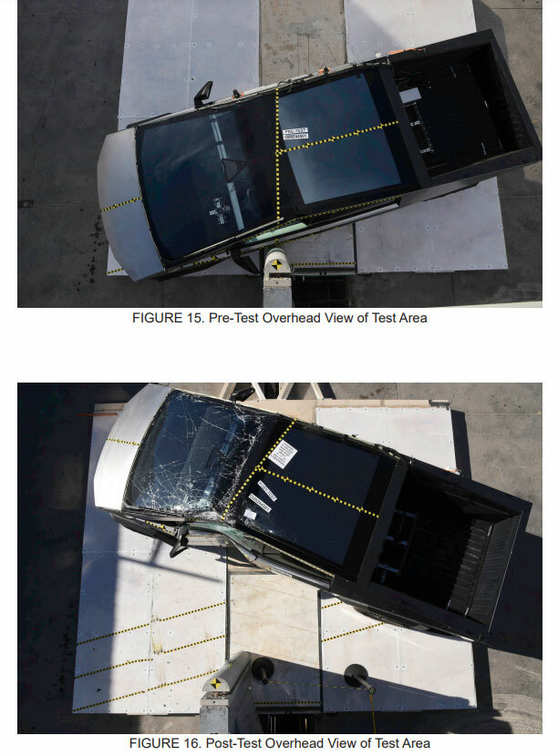 Cybertruck Crushes Safety Tests With 5-Star Rating (Updated) | Carscoops