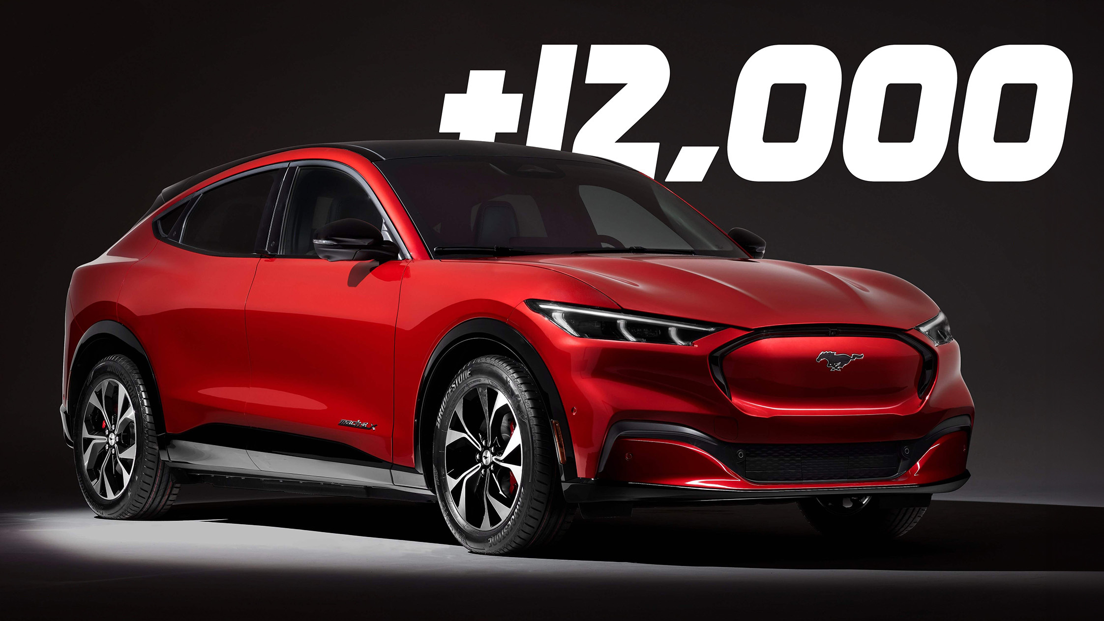 Car Prices Could Surge $12,000 Under New Tariffs With EVs Taking The ...