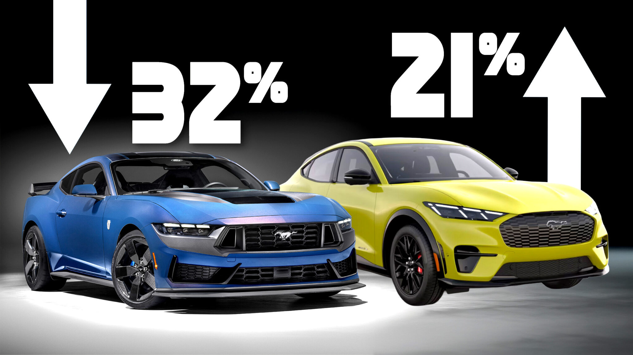 Gas Mustang Sales Crash 32% In Q1 But Mach-E And Bronco Are Killing It ...