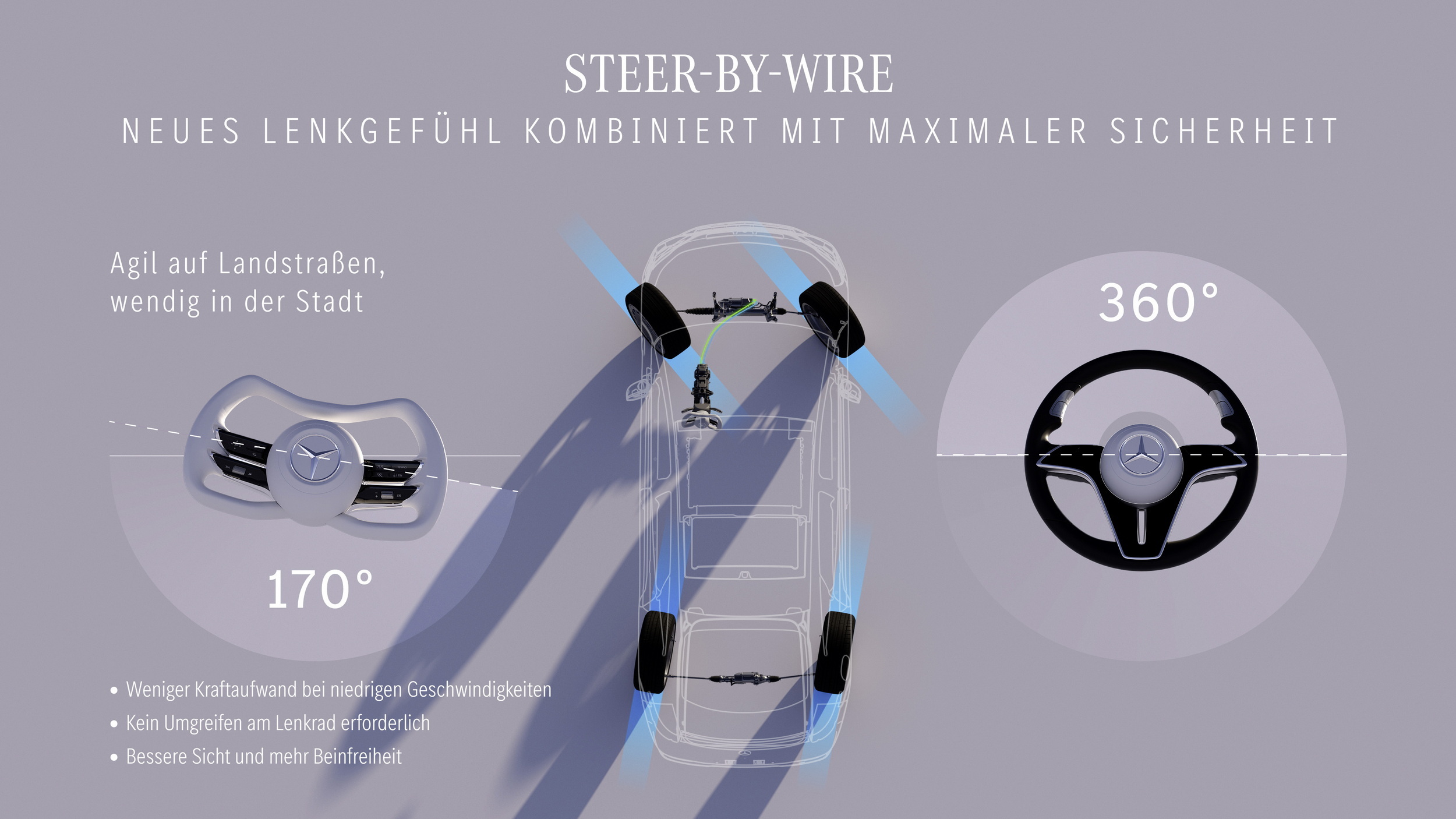 Mercedes Is Going Yoke With Steering Wheels | Carscoops