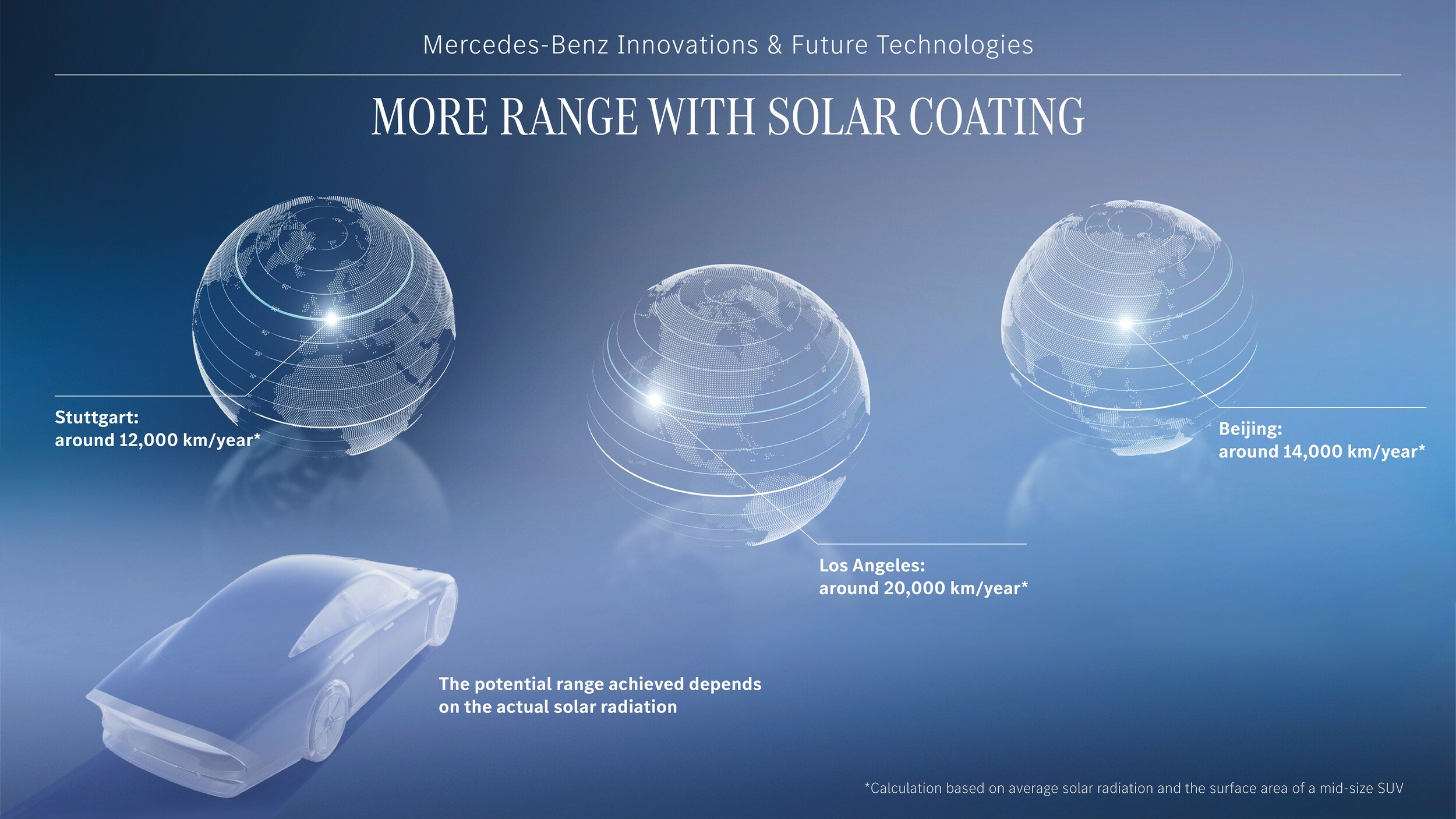 Mercedes’ Solar Paint Could Give EVs Thousands Of Miles Of Range Every ...