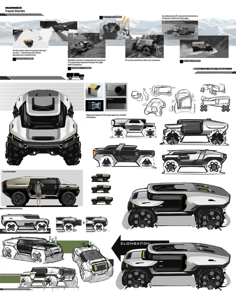 GMC Hummer HEV Peak Concept Looks Like It Eats Wranglers And Broncos ...