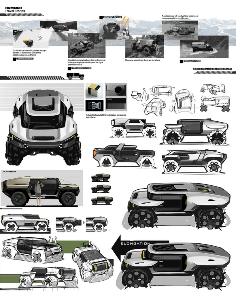 GMC Hummer HEV Peak Concept Looks Like It Eats Wranglers And Broncos ...