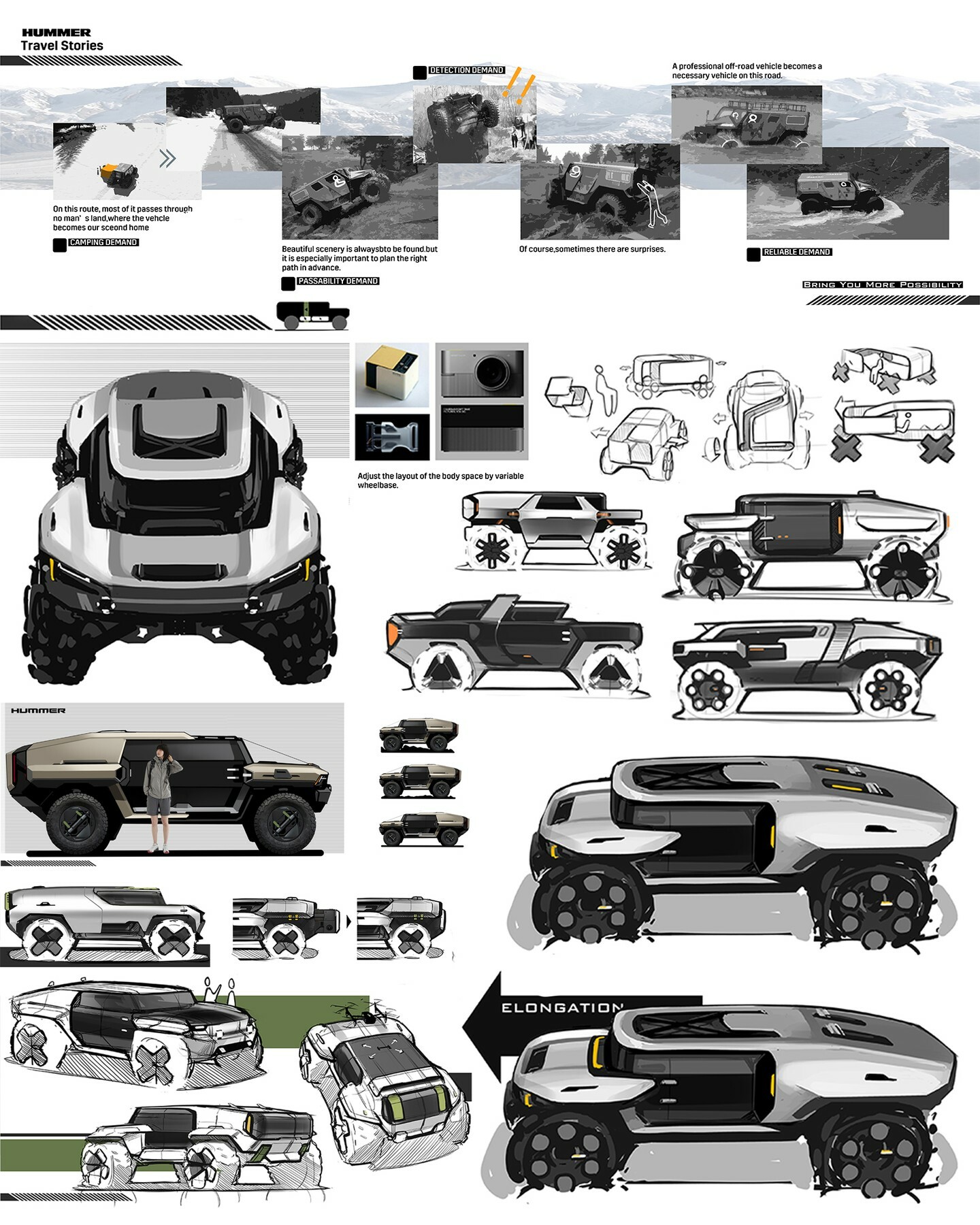 GMC Hummer HEV Peak Concept Looks Like It Eats Wranglers And Broncos ...