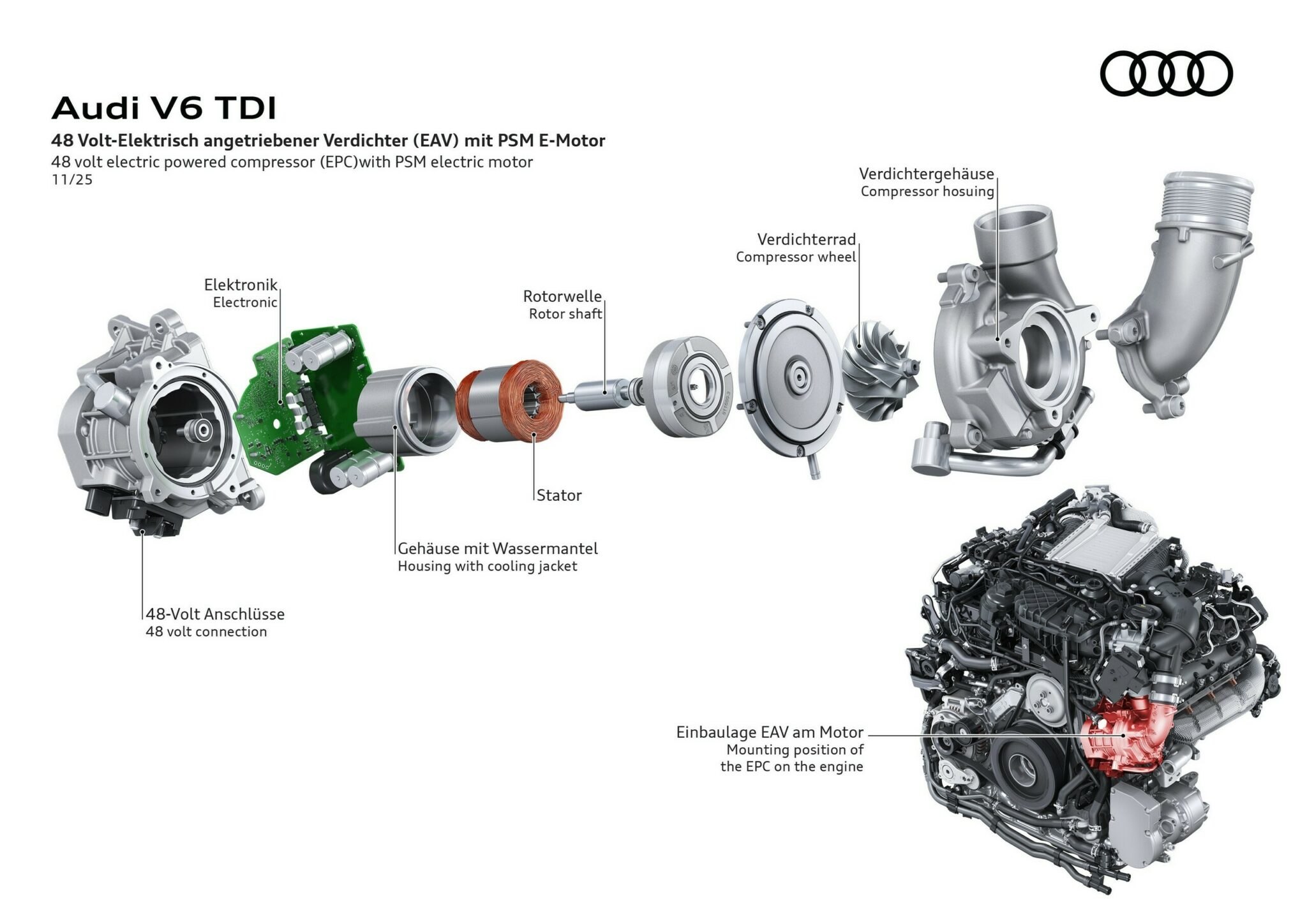 Audi’s V6 Dieselgate Engine Is Now A Hybrid Without Turbo Lag | Carscoops